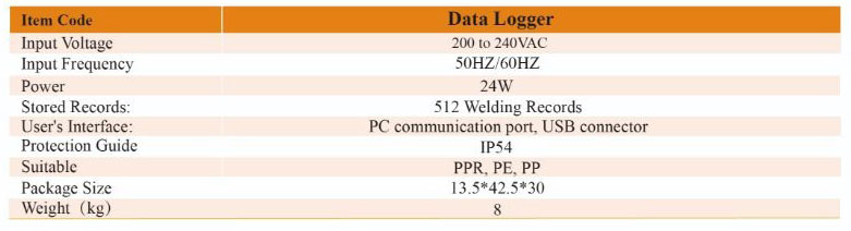 Data Logger – Fusion Equipment (Asia)